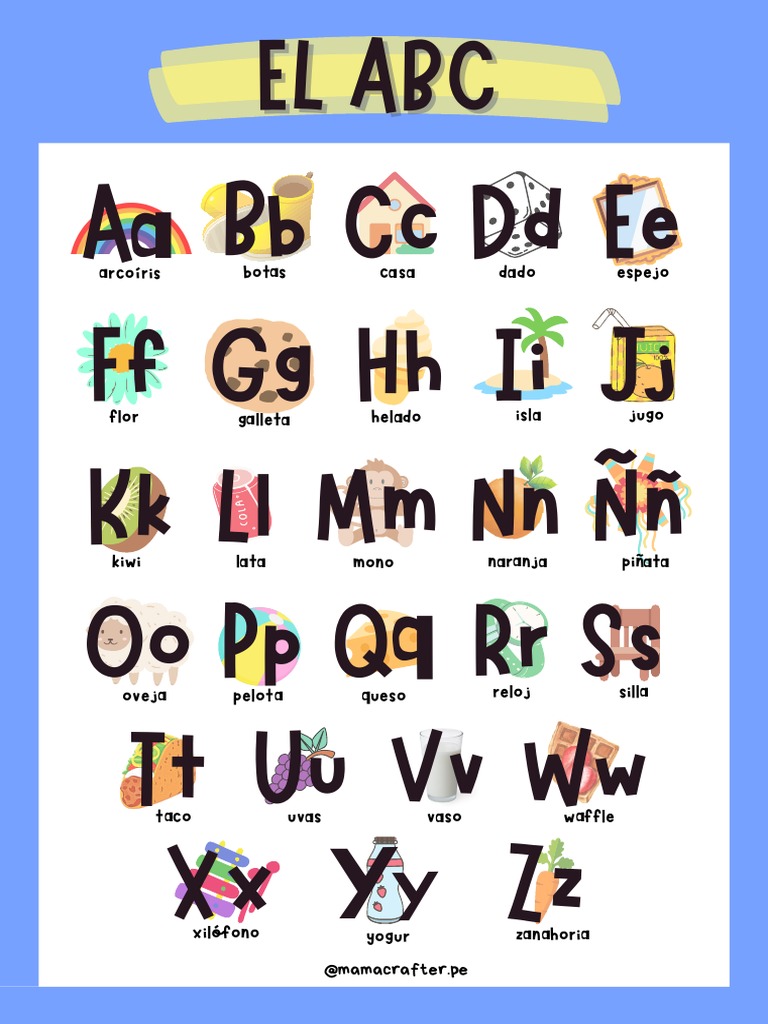 A Ee KK LL NN Uu ZZ WW Ab Ffgghhii CC J DD MM B J ÑÑ Oop RR Ss VV XX QQ ...