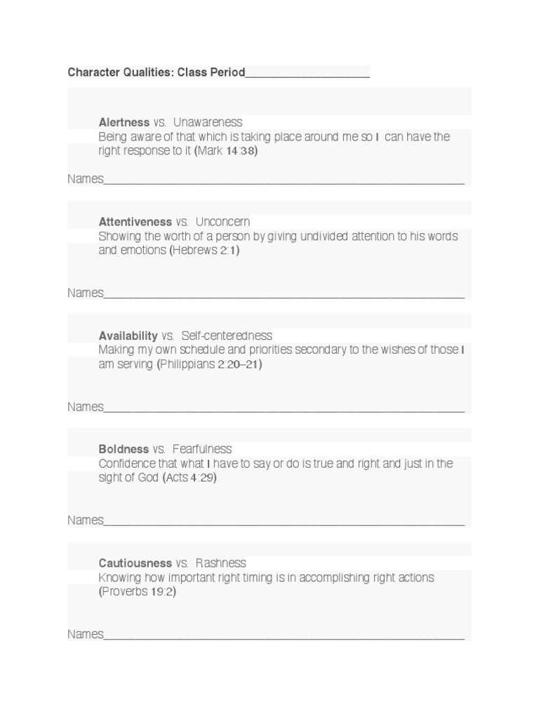 Alexander Wilson - Character Qualities 49 | PDF | Virtue