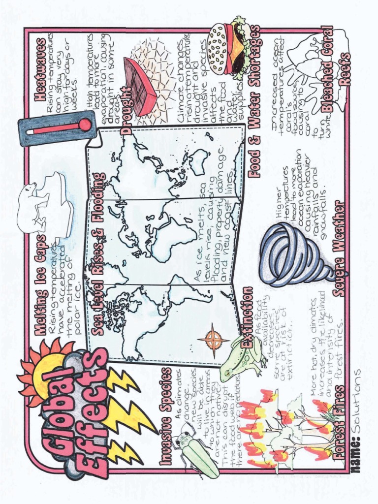 Brodie MacGregor - Global Effects of Climate Change Doodle Notes | PDF