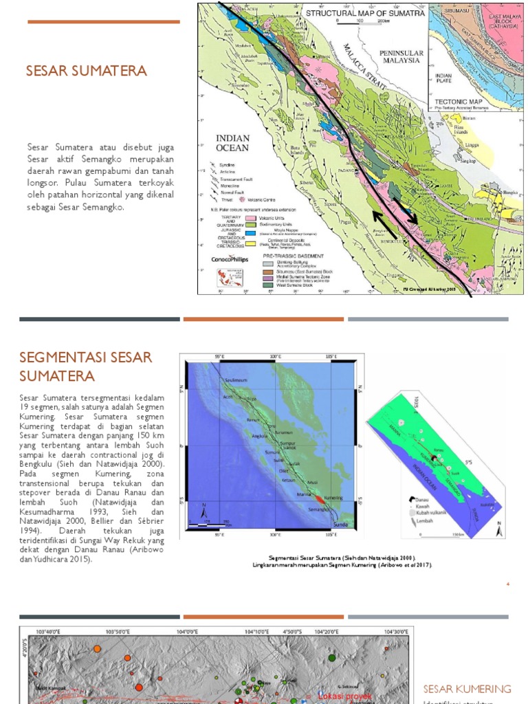 Sesar Sumatera dan Segmen Kumering | PDF