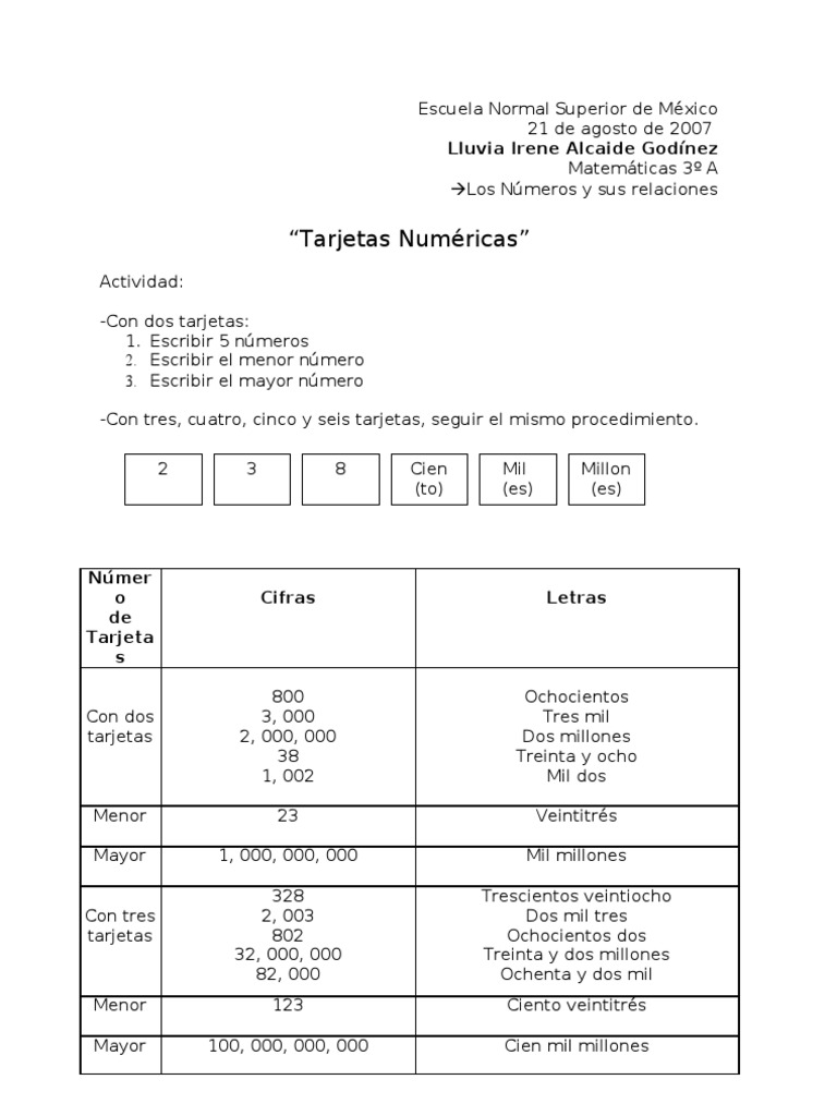 Tarjetas Numéricas | PDF | Sustracción | Aritmética