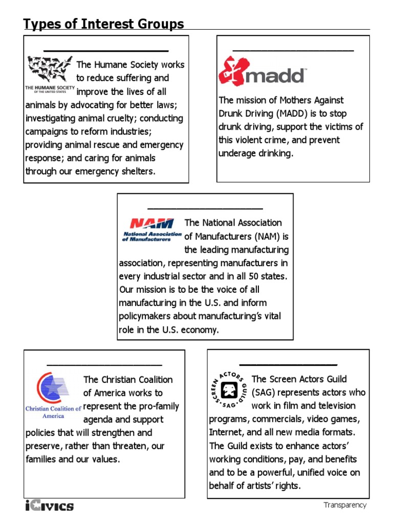 Interest Groups Icivics | PDF | Campaign Finance In The United States ...