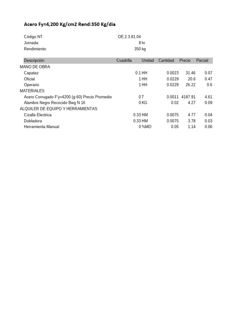 Acero Fy 4,200 Kg/cm2 Rend:350 Kg/dia | PDF