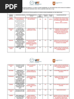 Escala Tiss PDF | PDF | Enfermería | Hospital