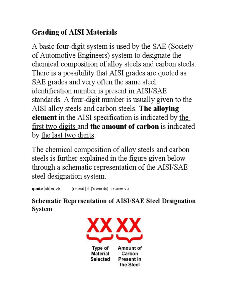Grading of AISI Materials | PDF | Steel | Stainless Steel