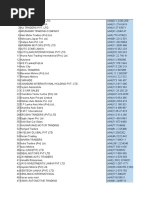 Brunel University Campus Map | PDF | Transport Infrastructure | Transport