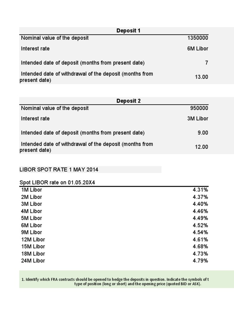 FRA Exam | PDF | Financial Economics | Financial Accounting
