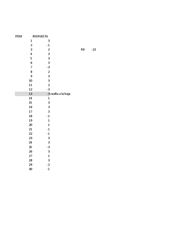 Correccion Asertividad de Rathus | PDF | Métodos y materiales de enseñanza