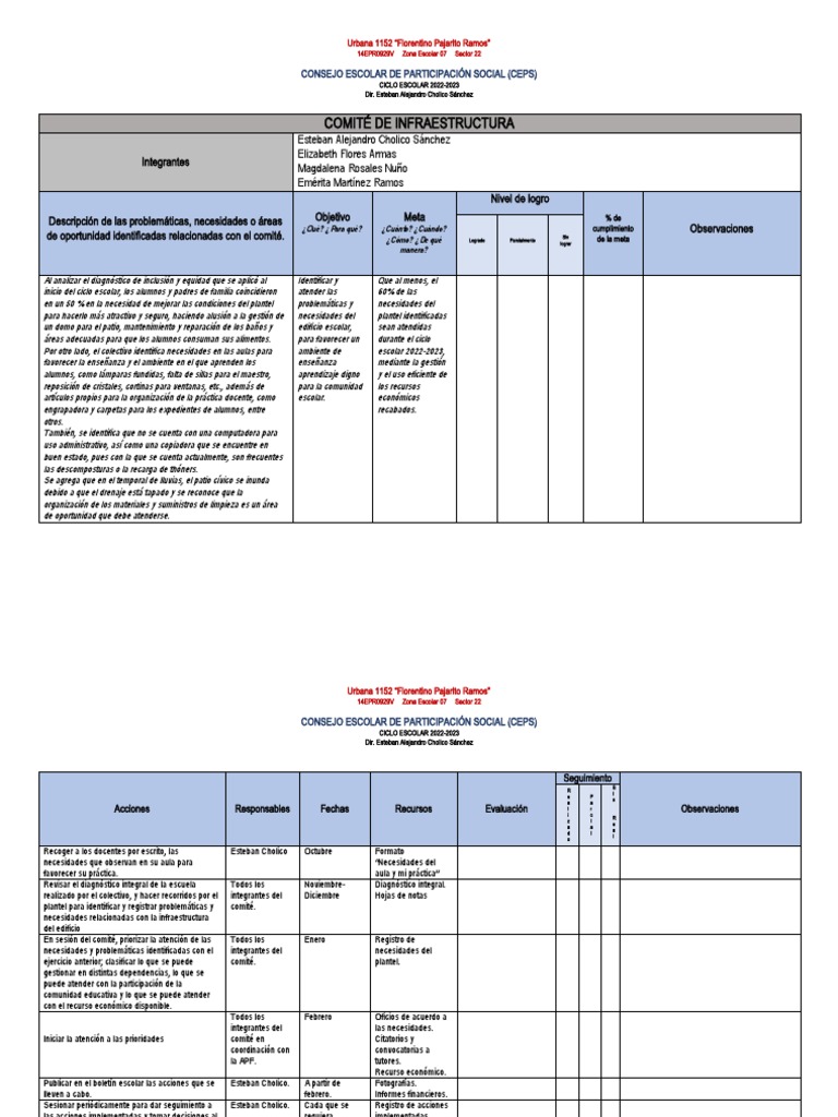 Comité de Infraestructura Plan de Trabajo | PDF