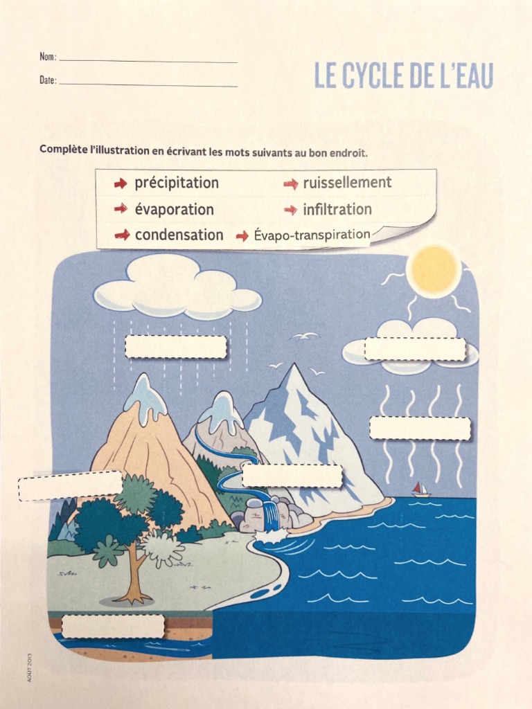 Science Sec.2 Les Climats. | PDF