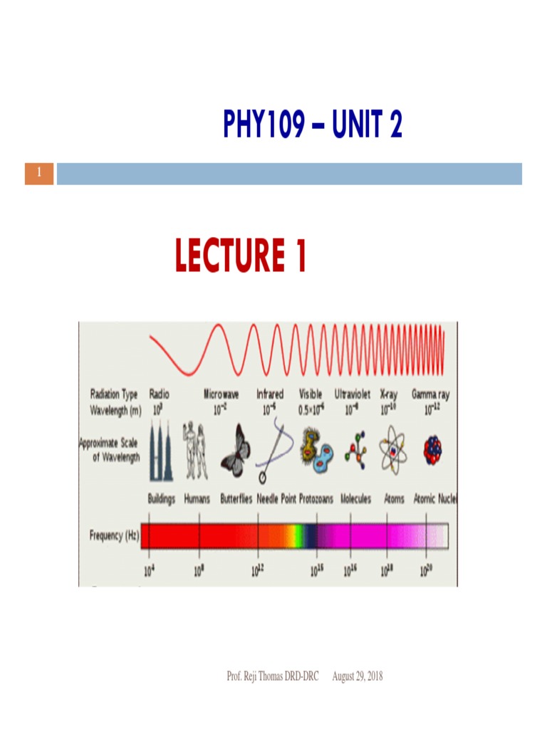 PHY109 - UNIT 2: August 29, 2018 Prof. Reji Thomas DRD-DRC | PDF | Laser | Emission Spectrum