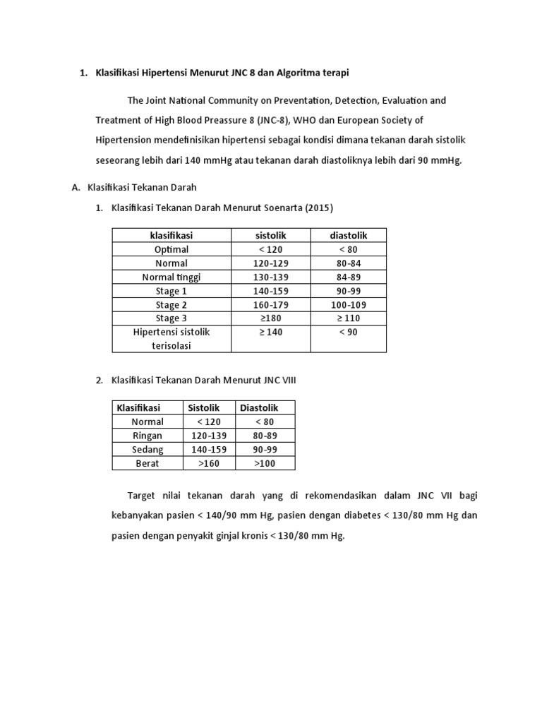 Klasifikasi Hipertensi Menurut JNC 8 Dan Algoritma Terapi | PDF