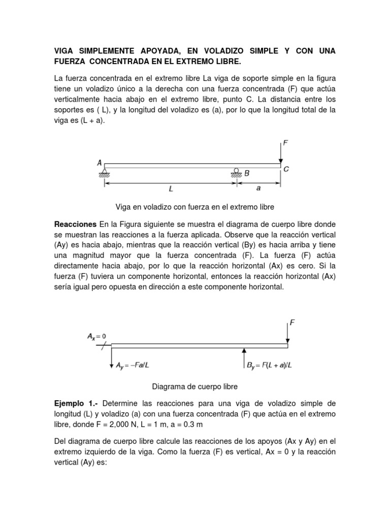 Viga Simplemente Apoyada, en Voladizo Con Fuerza en Extremo Libre | PDF | Viga (Estructura) | Doblar
