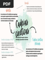 Exercícios de Cadeia Cinética Fechada Vs Exercícios de Cadeia Cinética ...