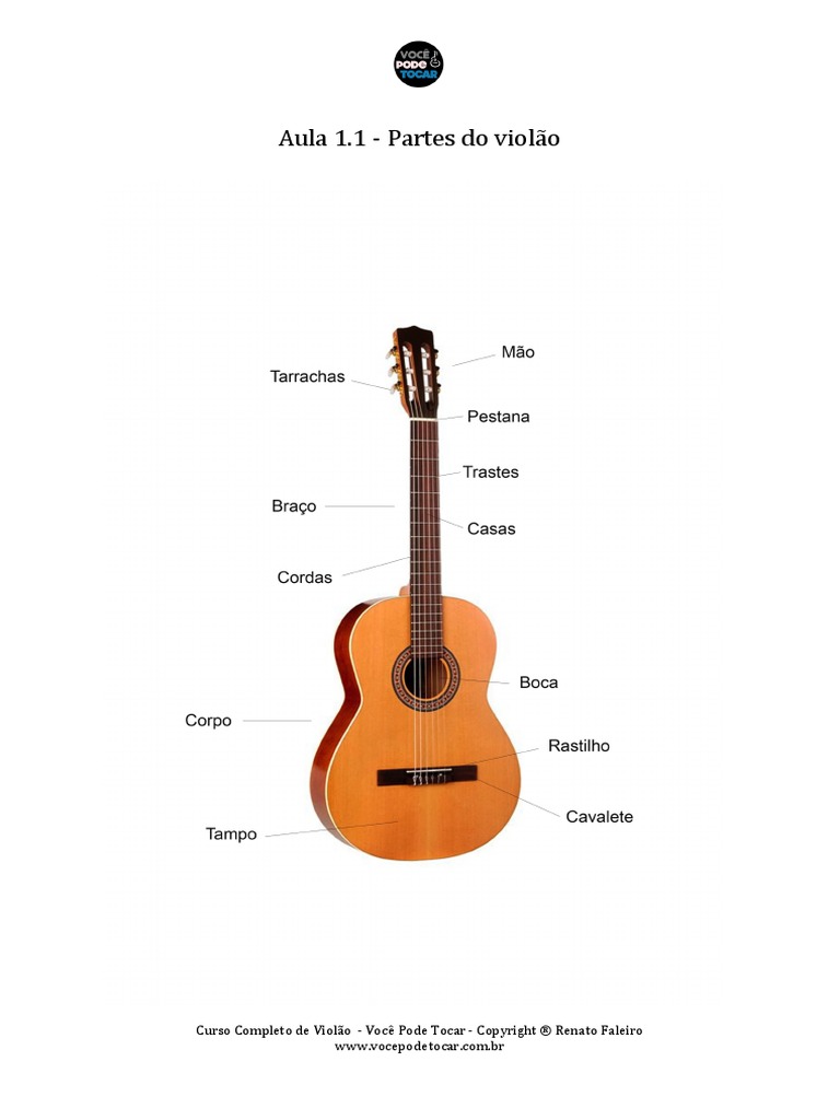 Aula 1.1 - Partes do Violão.pdf | PDF