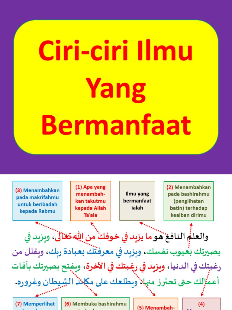 Ciri-Ciri Ilmu Yang Bermanfaat | PDF