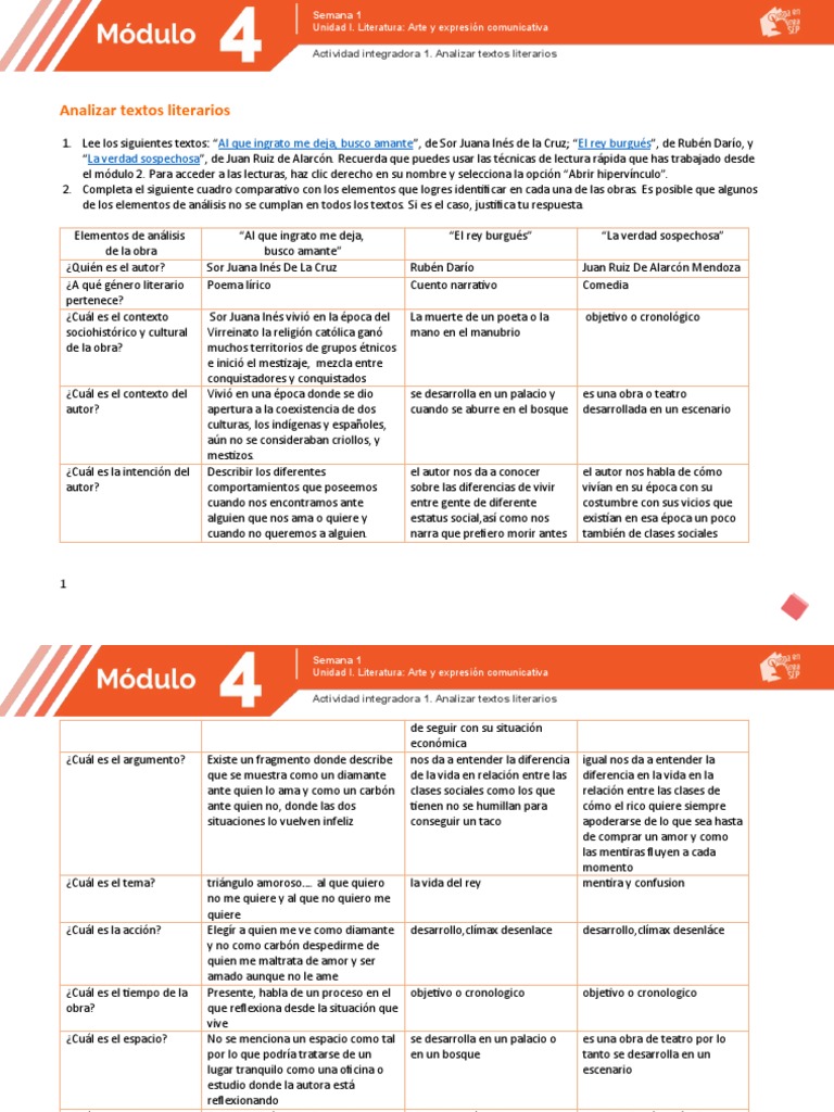 Analizar Textos Literarios: Al Que Ingrato Me Deja, Busco Amante El Rey ...