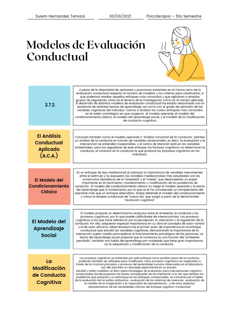 Modelos de Evaluación Conductual (Págs. 58-75) | PDF | Comportamiento ...