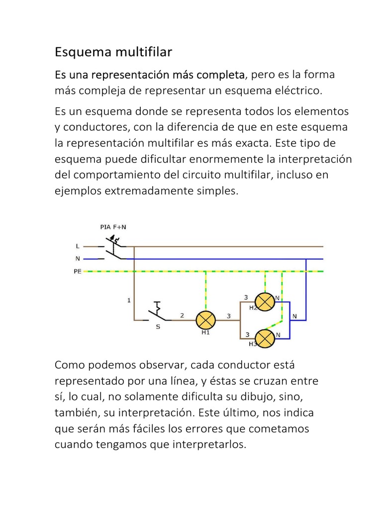 03 - Esquema Multifilar y Unifilar | PDF
