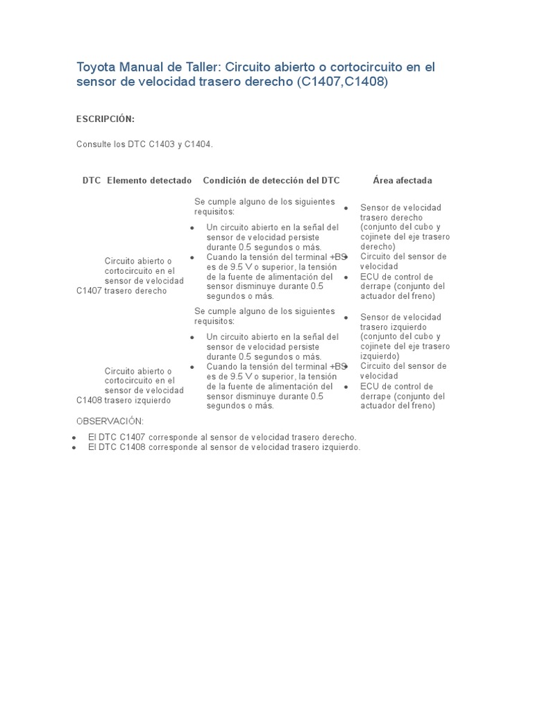 Toyota Manual de Taller | PDF