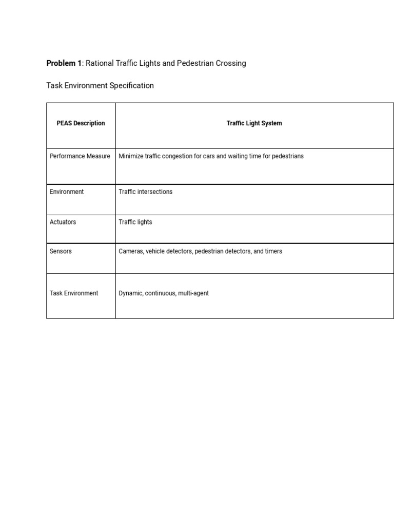 Task Environment Specification: Problem 1: Rational Tra C Lights and Pedestrian Crossing | PDF ...