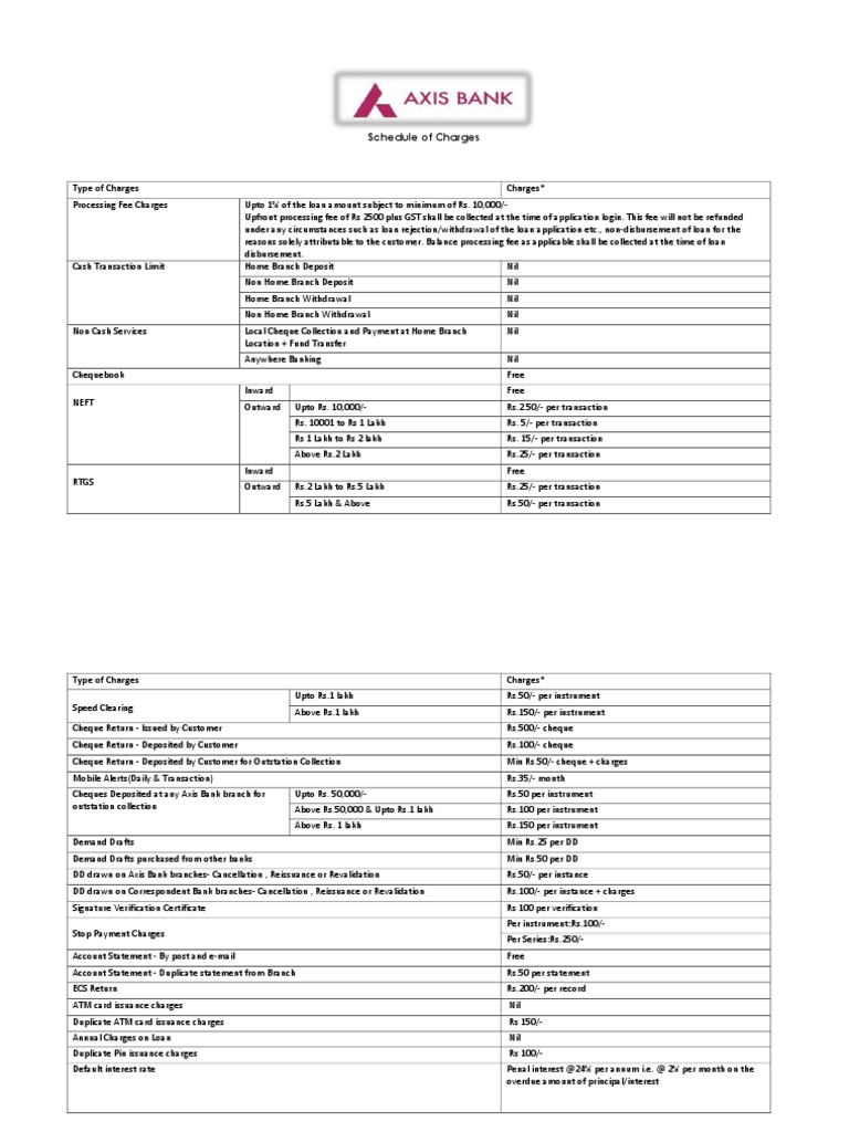 Axis Bank Service Charges | PDF | Cheque | Securitization