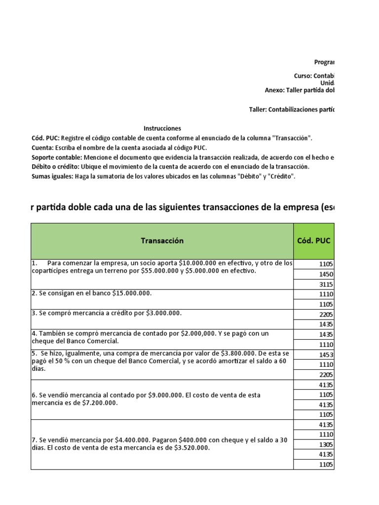 Partida Doble y Soportes Contable | PDF | Contabilidad | Bancos
