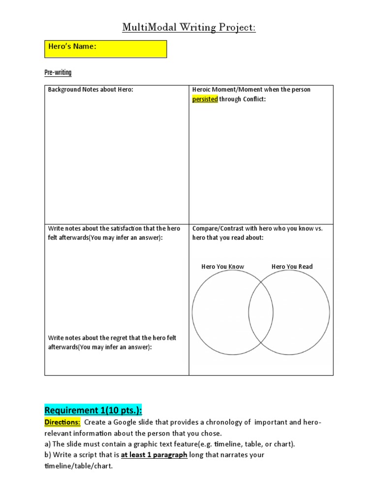 Multimodal Writing Project:: Hero'S Name | PDF | Hero