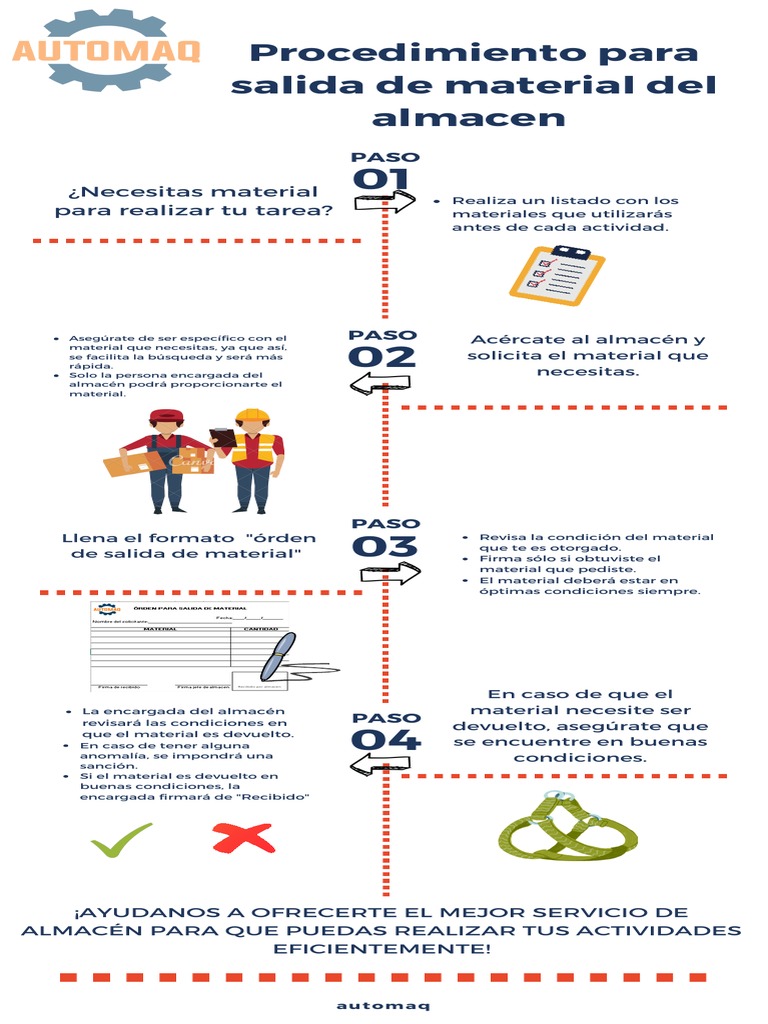 Procedimiento Almacen | PDF