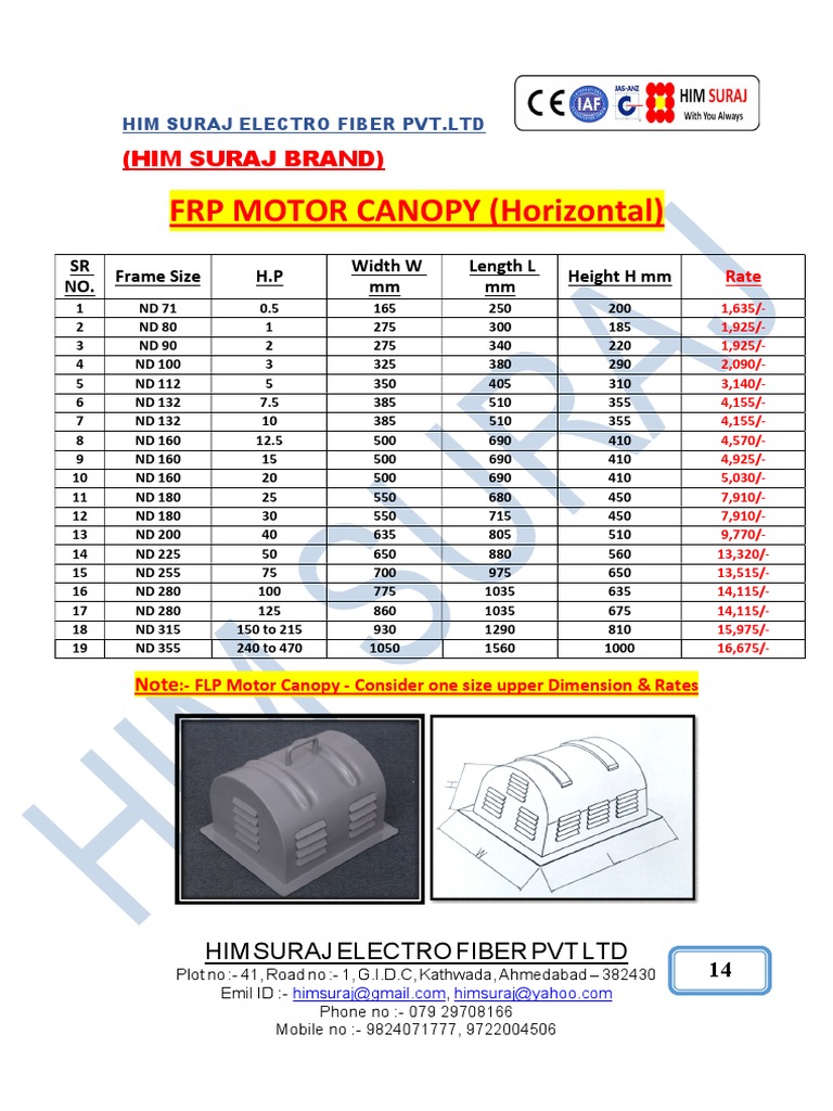 FRP Motor Canopy Specifications | PDF