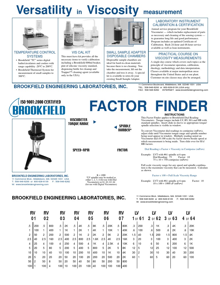 Factor Finder | Download Free PDF | Calibration | Scientific Observation