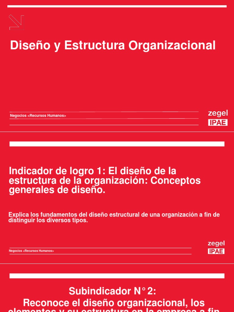 Il1 Tema2 | PDF | Diseño | Negocios económicos