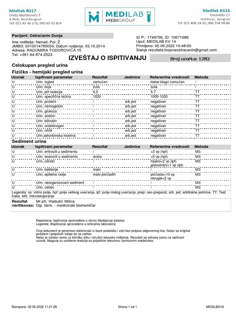 Izveštaj O Ispitivanju: Celokupan Pregled Urina Fizi Ko - Hemijski ...
