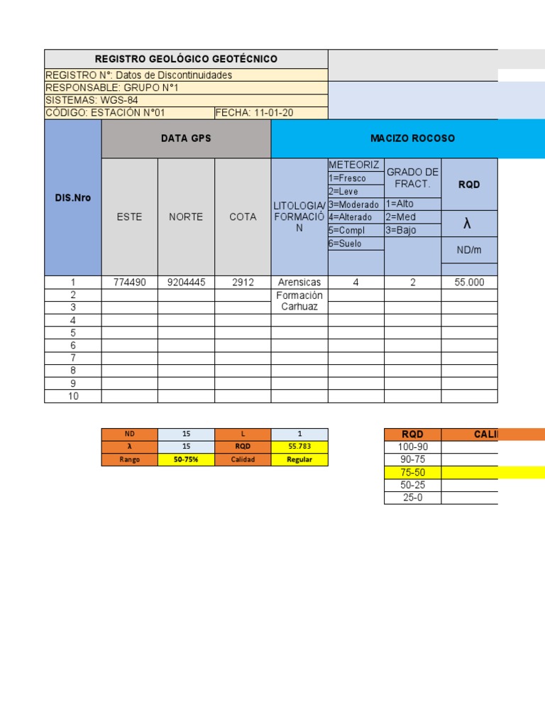 RQD RMR GSI ABACOS - Xlsxaa | PDF | Cantidad | Unidades de medida