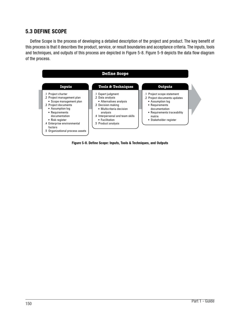 PMBOK - Define Scope | PDF | Project Management | Expert