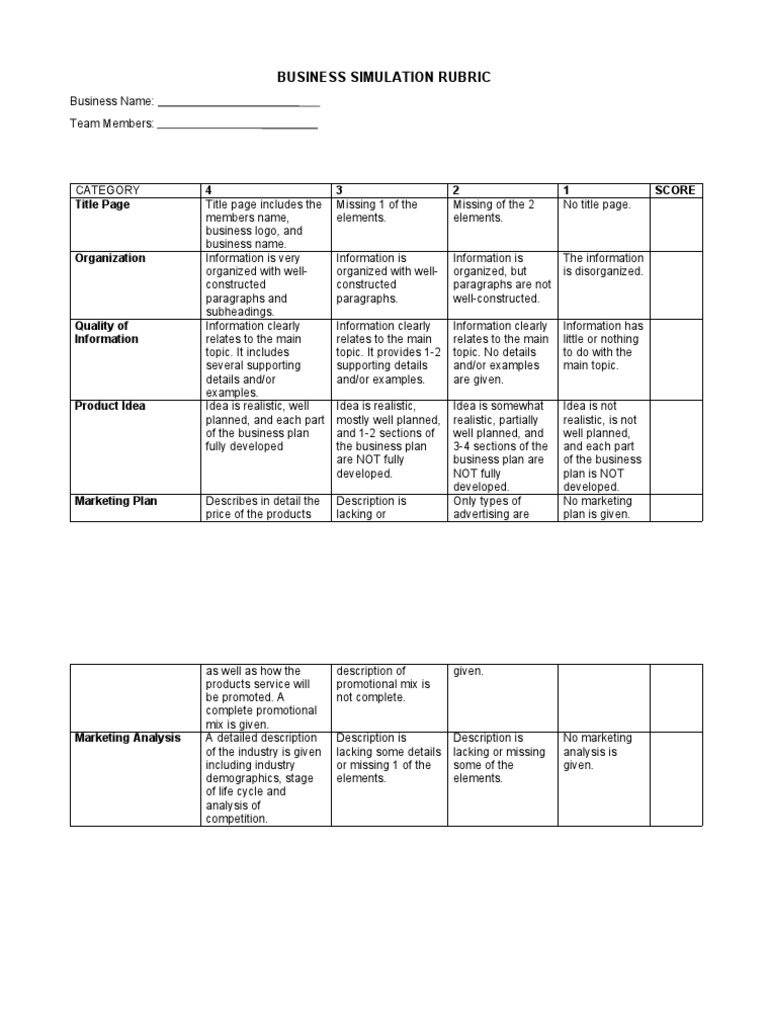 Business Simulation Evaluation Rubric | PDF | Marketing | Economies