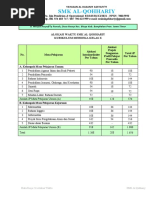Contoh Format RPP Deep Learninig SMK | PDF