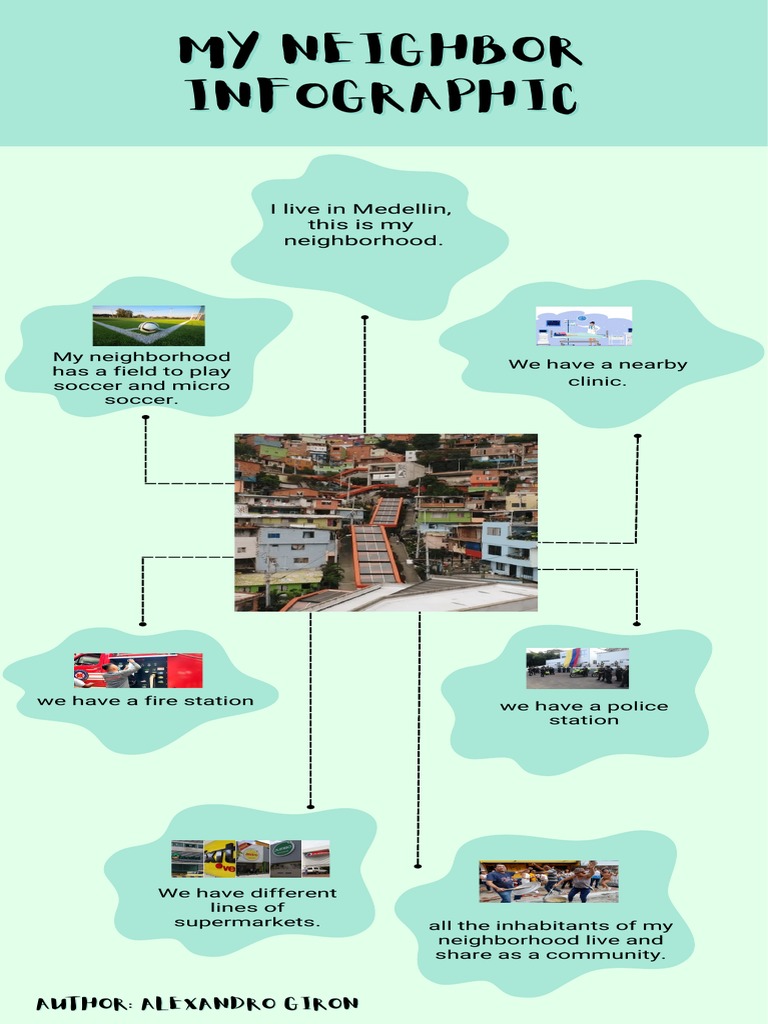 Infografía de Su Vecindario. AA1-EV01 | PDF