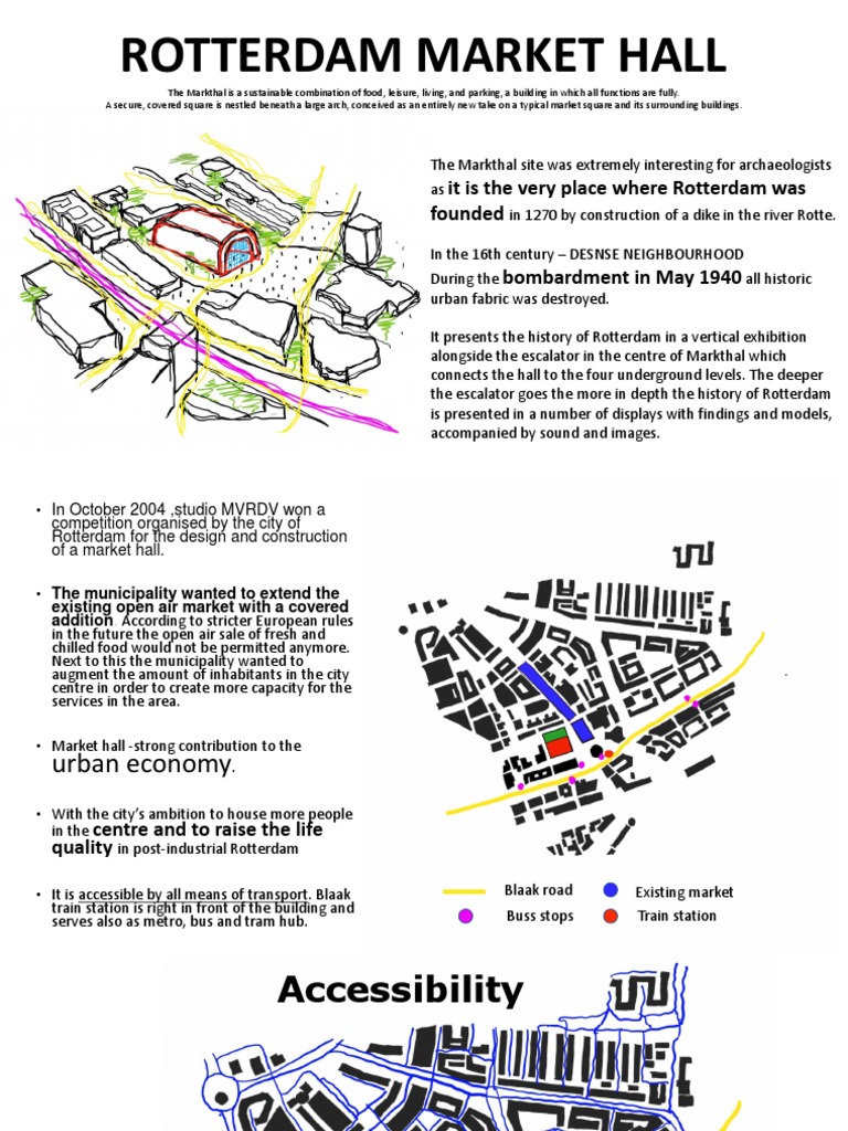 Rotterdam Markthal: A New Urban Hub | PDF | Travel