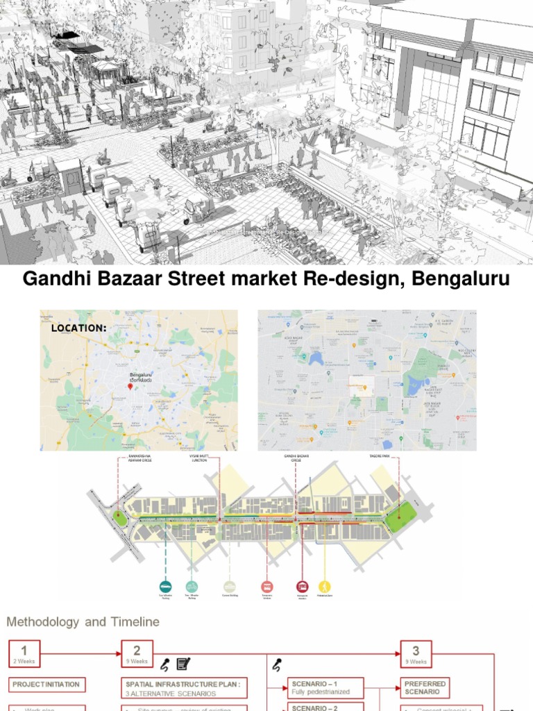 Gandhi Market Redesign | PDF | Vehicles | Economies