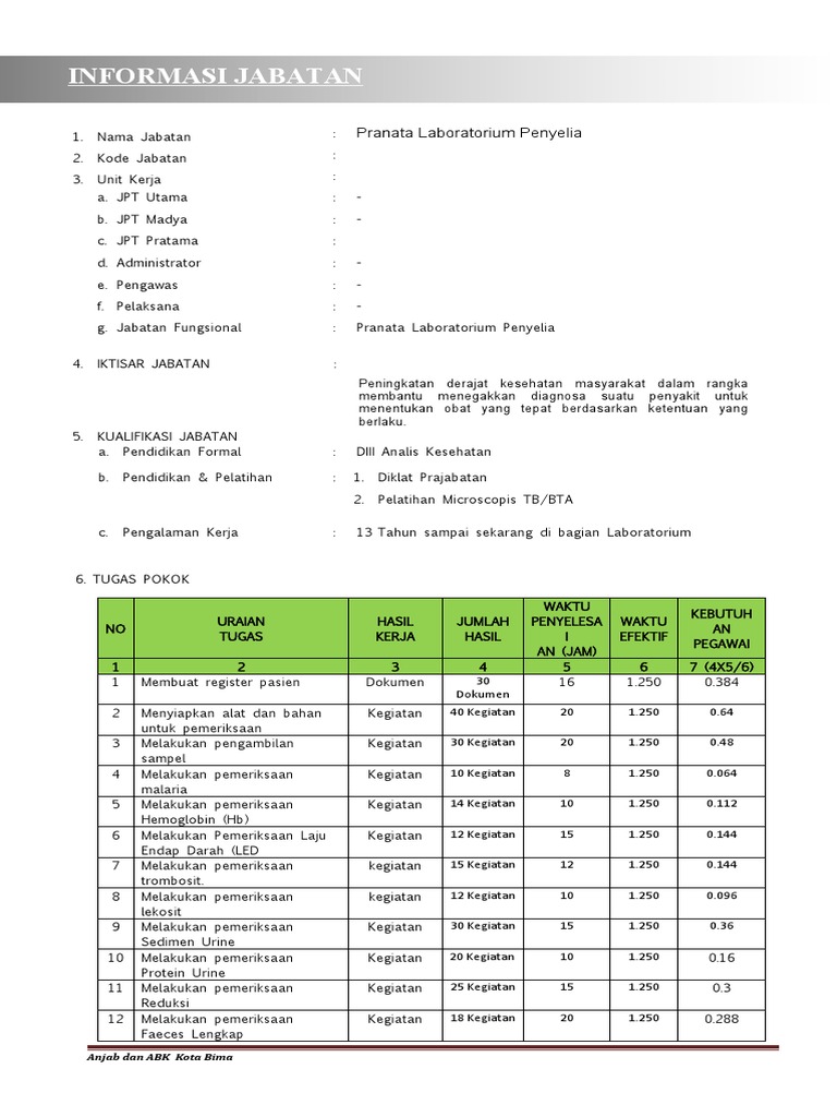 Form ANJAB 2023 Lab Penyelia | PDF