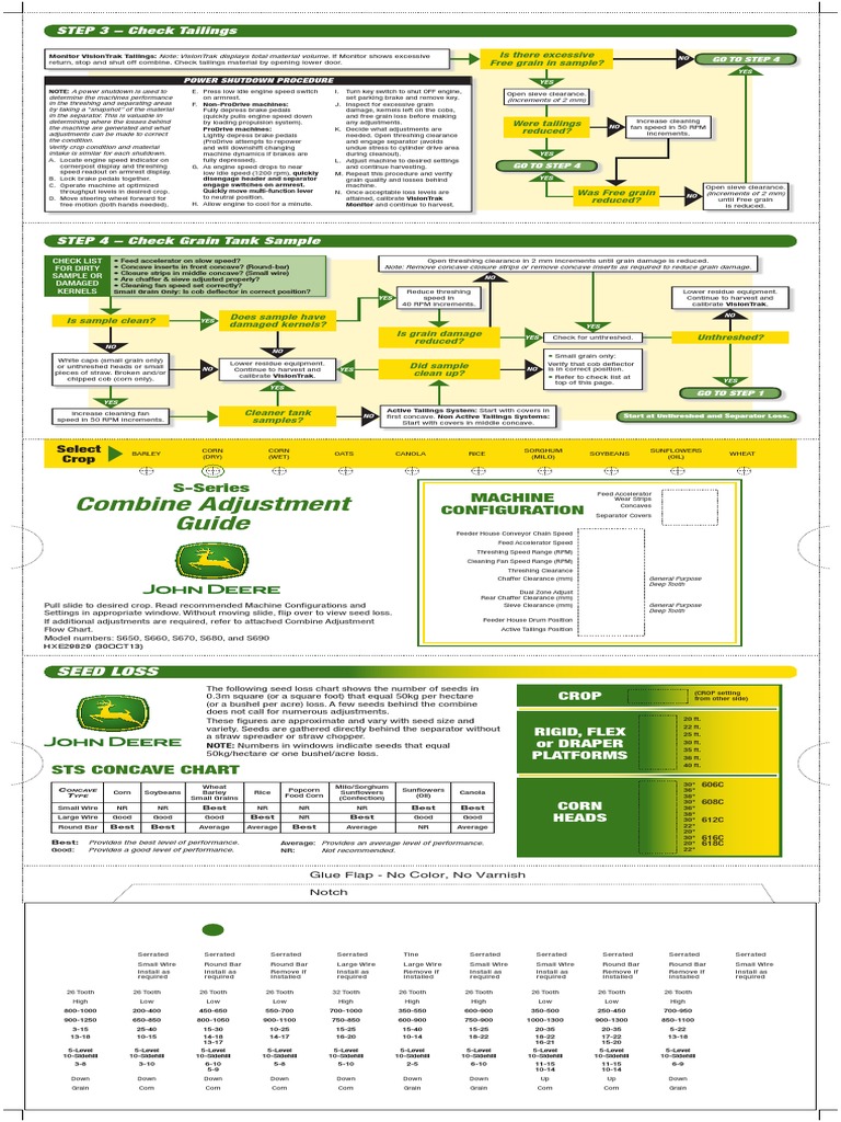 Combine Adjustment Guide HXE29829 30OCT13 HR | PDF | Manufactured Goods ...