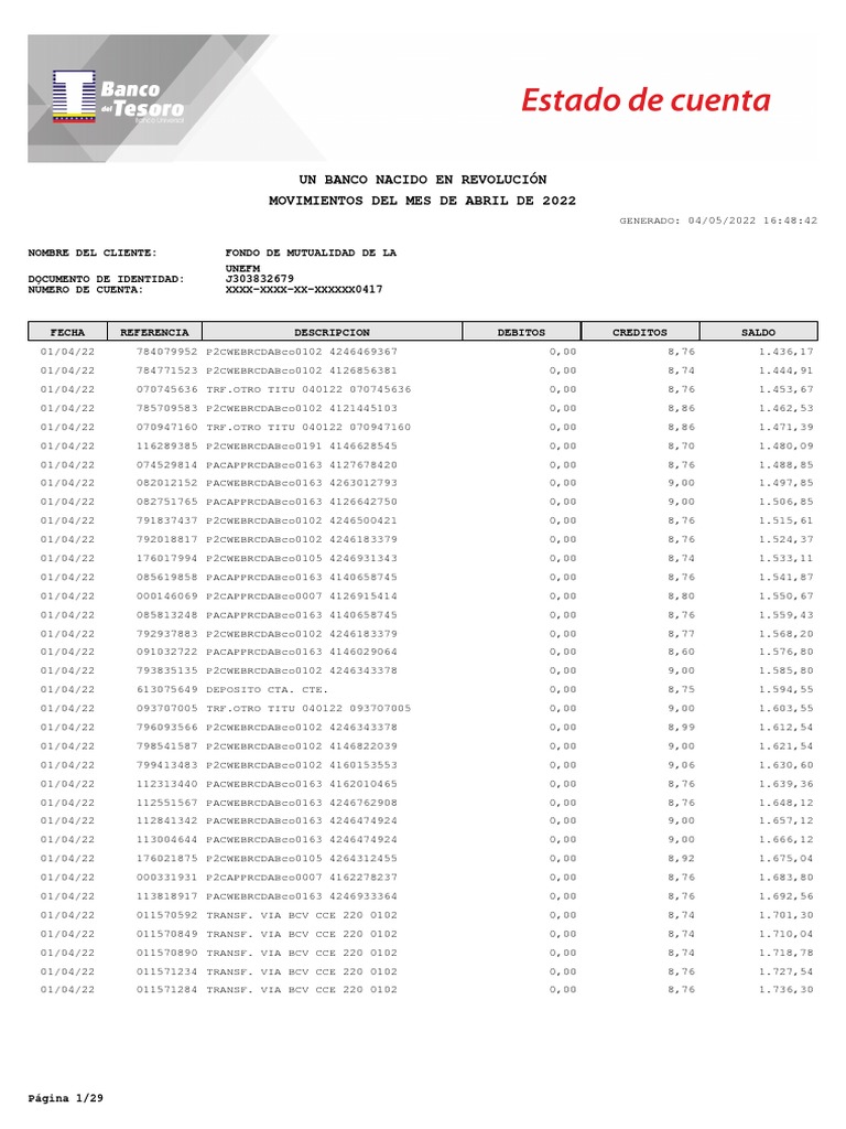 Edo Cta 30620004173062000417 - Abril | PDF