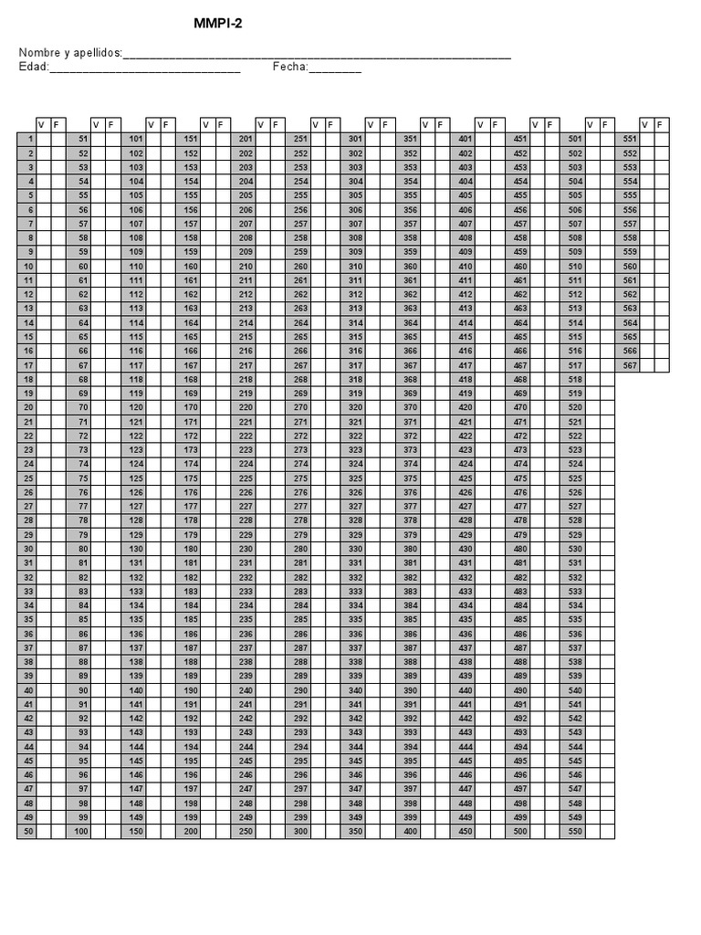 MMPI 2 - Grilla para Respuestas | PDF