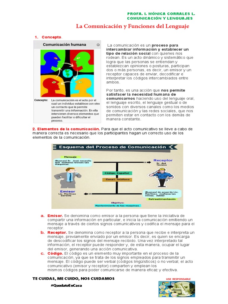 La Comunicación y Funciones Del Lenguaje | PDF | Comunicación ...