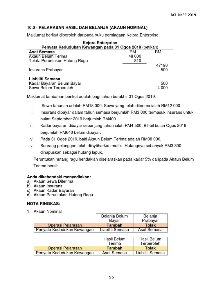Nota Pelarasan Akaun Nominal | PDF