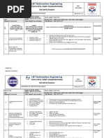 Isi Safety Codes List | PDF | Personal Protective Equipment ...