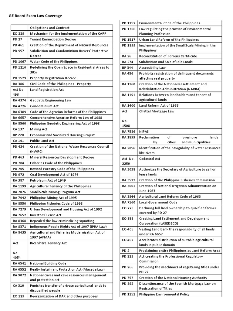 GE Board Exam Law Coverage | PDF | Lease | Justice