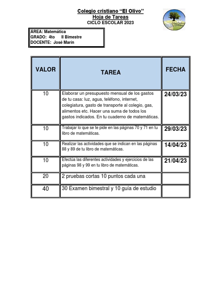 Hoja de Tareas Unidas II Bimestre 2023 | PDF