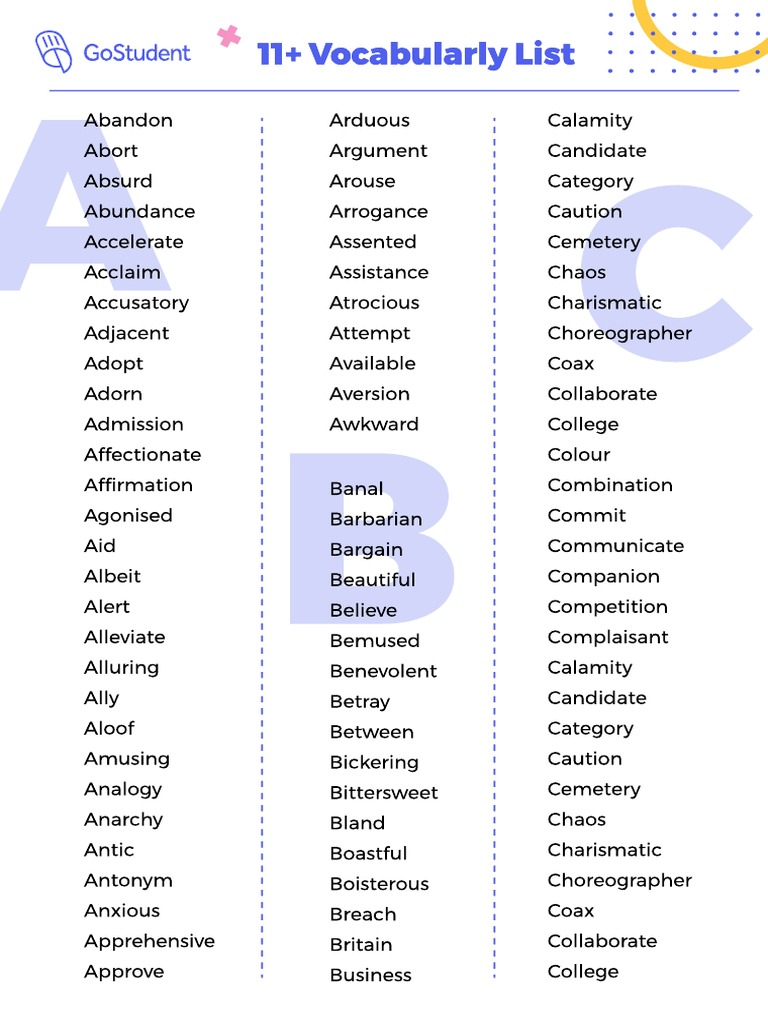 11+ Vocabulary List | PDF